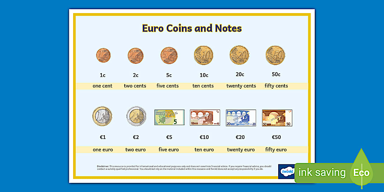 Euro Coins and Notes Word Mat