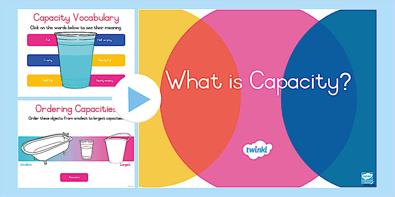 Grade R What is Capacity PowerPoint (teacher made) - Twinkl
