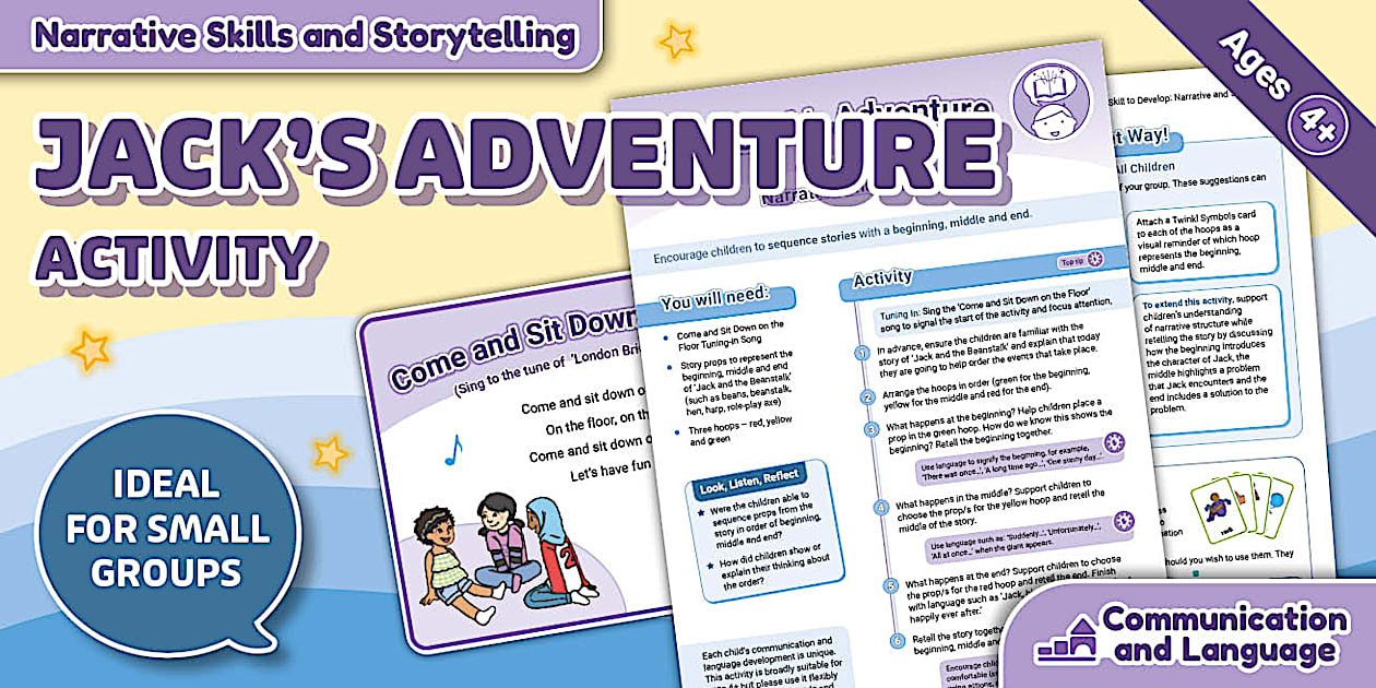 EYFS Communication & Language Activity | Sequenced Storytelling (Ages 4+)