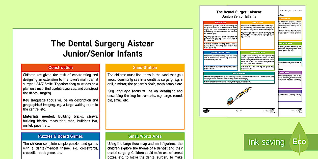 Editable The Dental Surgery Aistear Planning Template