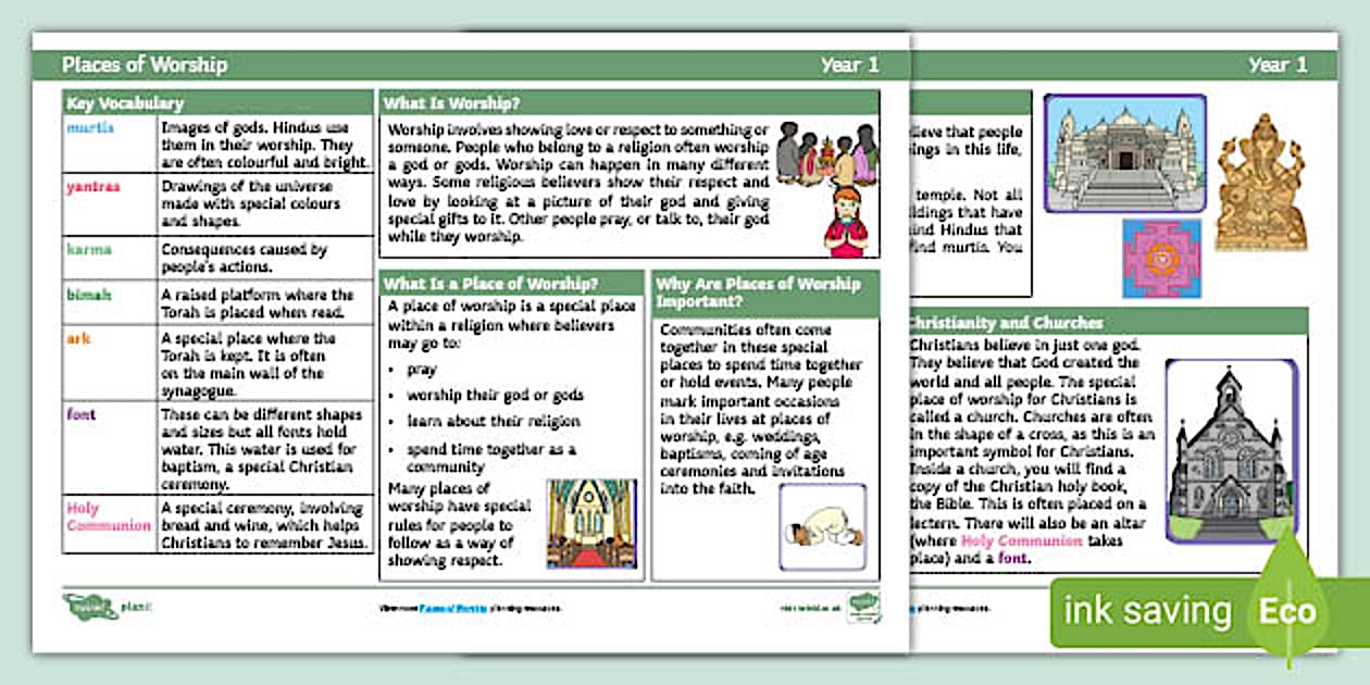RE Knowledge Organiser Places of Worship Y1 (teacher made)