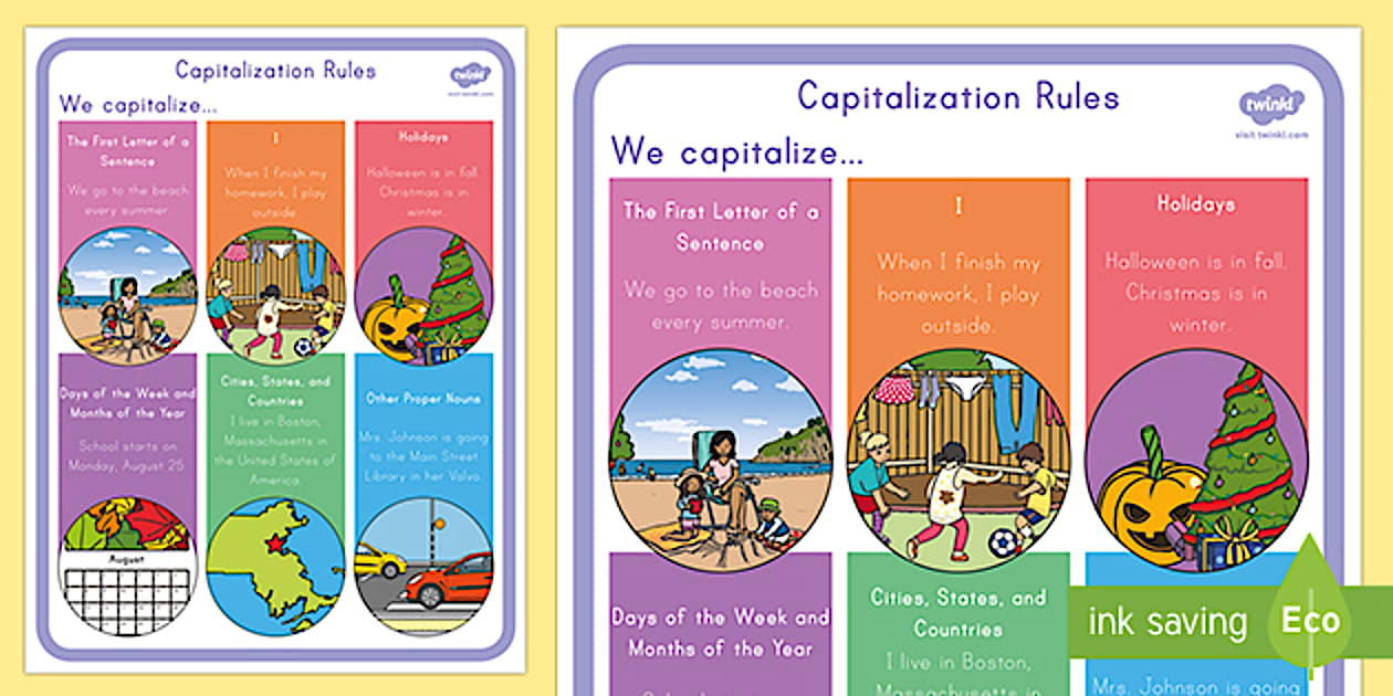 Second Grade Capitalization Rules Poster (teacher made)