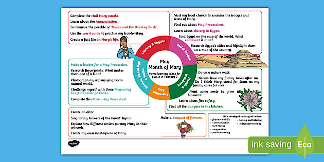 May Month of Mary P2 Mini Home Learning Topic - Twinkl