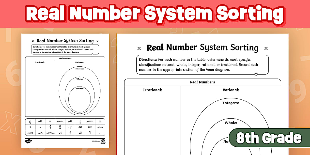 Eighth Grade Real Number System Sorting Activity