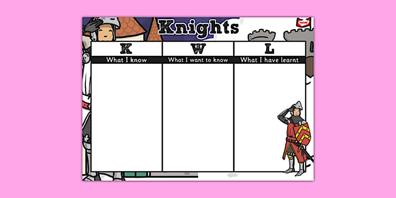 Knights Topic KWL Grid (Teacher-Made) - Twinkl