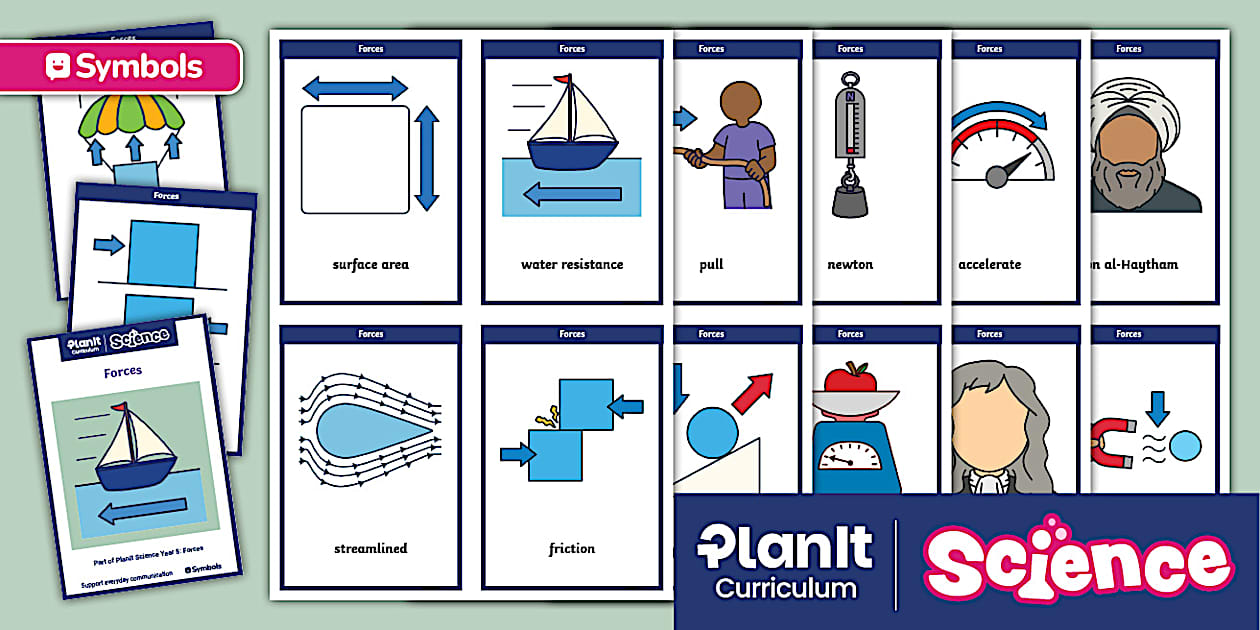 Twinkl Symbols: PlanIt Science: Forces: Year 5: Flashcards