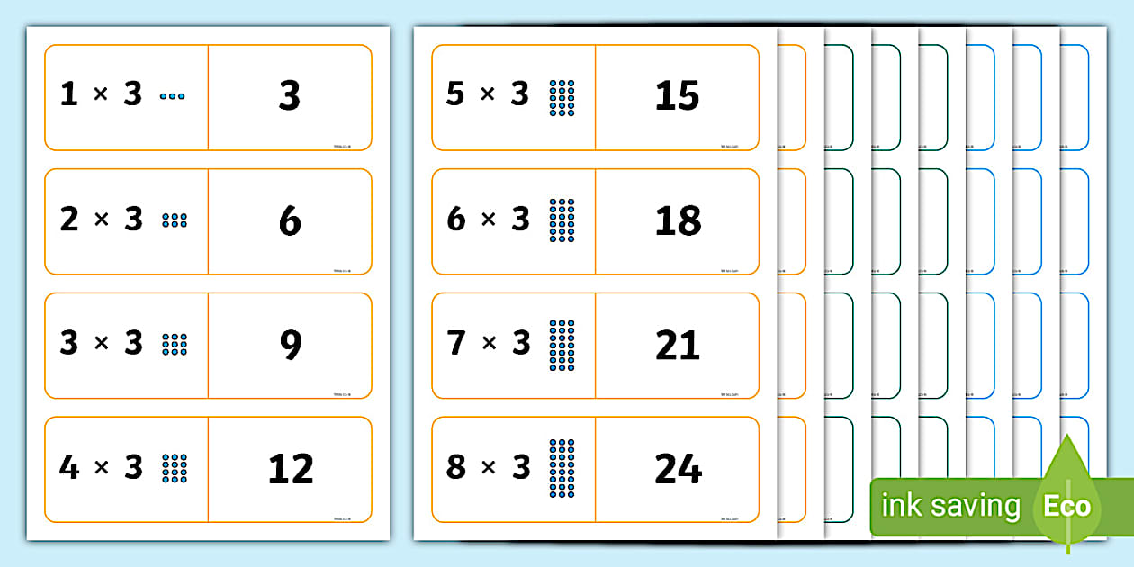 Editable Array Multiplication Cards 3, 4 and 8 Times Tables