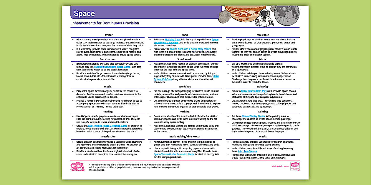 EYFS Space Continuous Provision Planning (Reception)