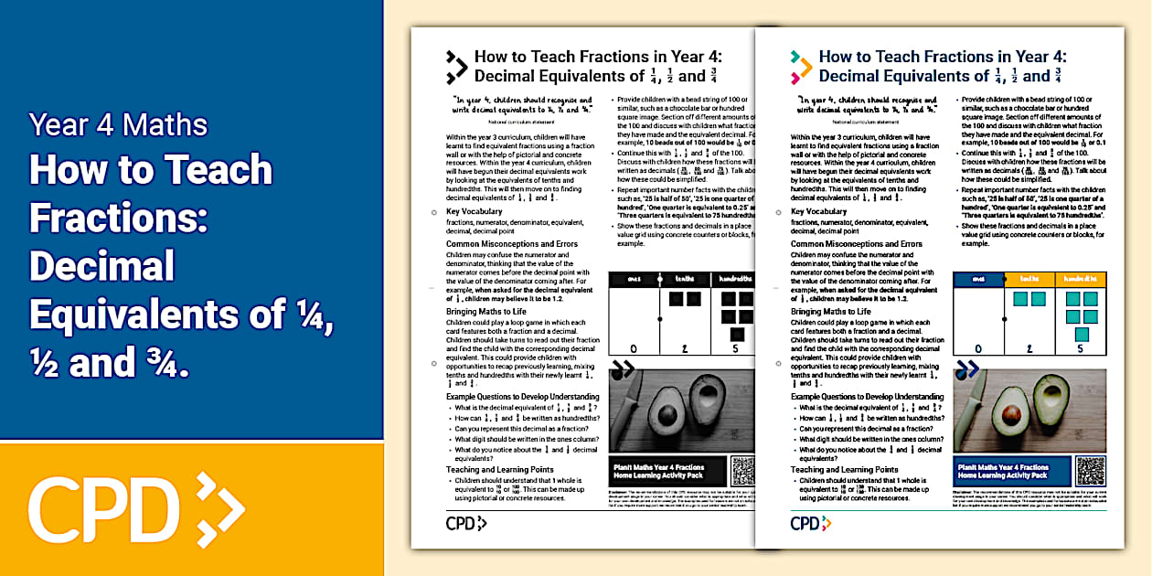 How to Teach Fractions in Year 4: Decimal Equivalents of ¼, ½ and ¾