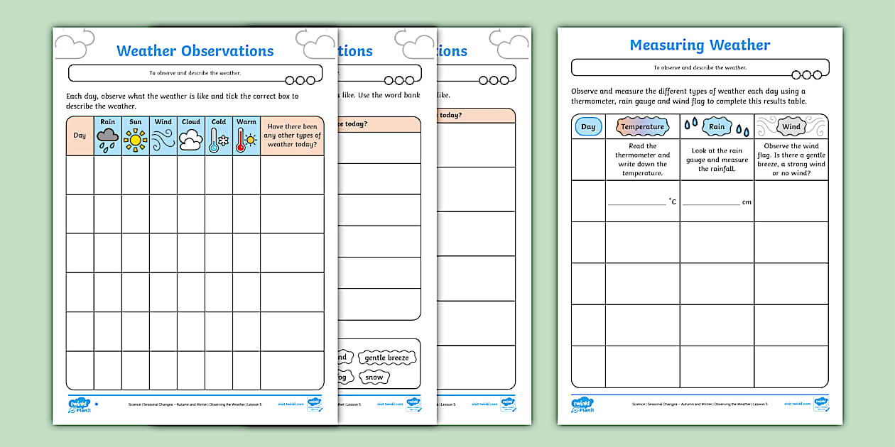 Observe and Measure the Weather Activity Pack - Twinkl