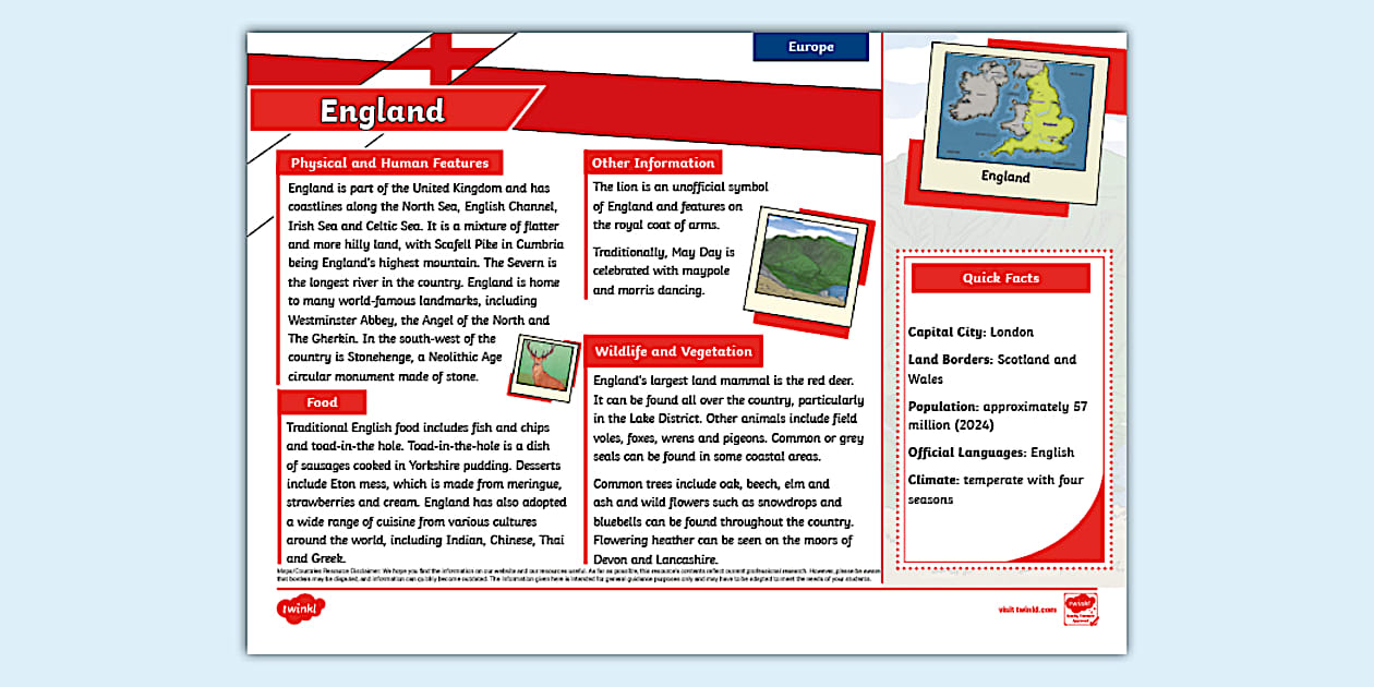 KS2 England Fact File - Twinkl