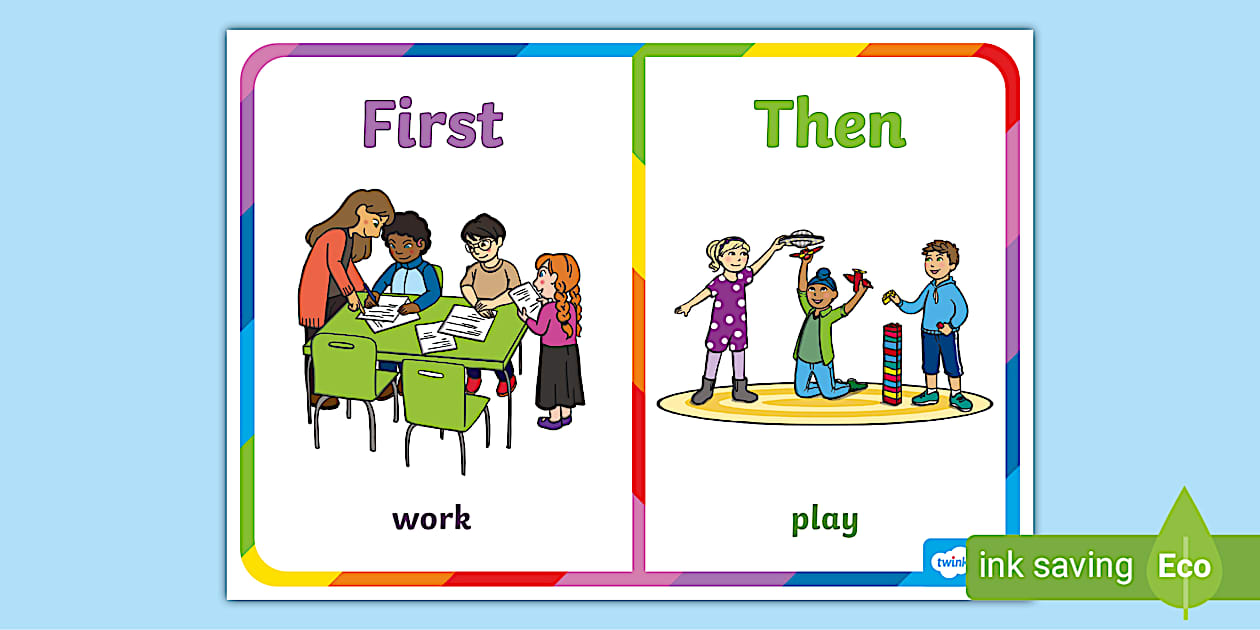 Free First Work, Then Play Display Poster for KS1 Students!