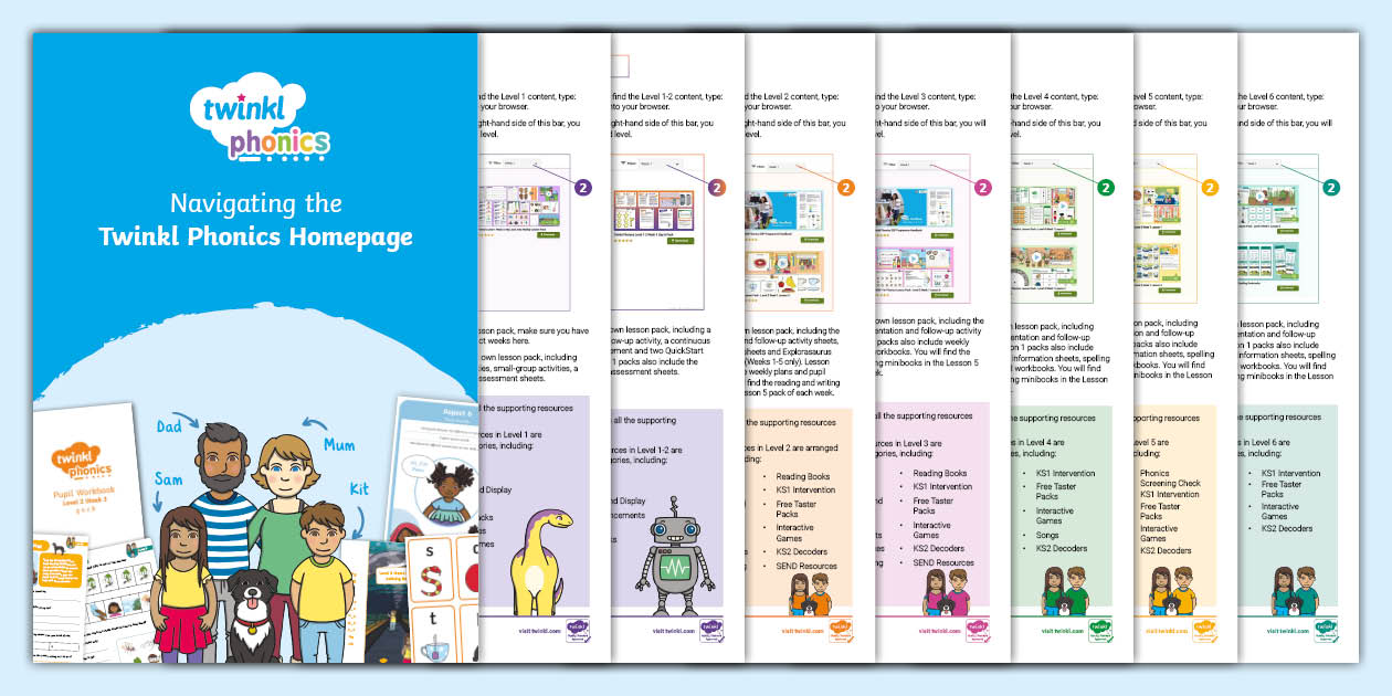 Navigating the Twinkl Phonics Homepage Guidance - Twinkl