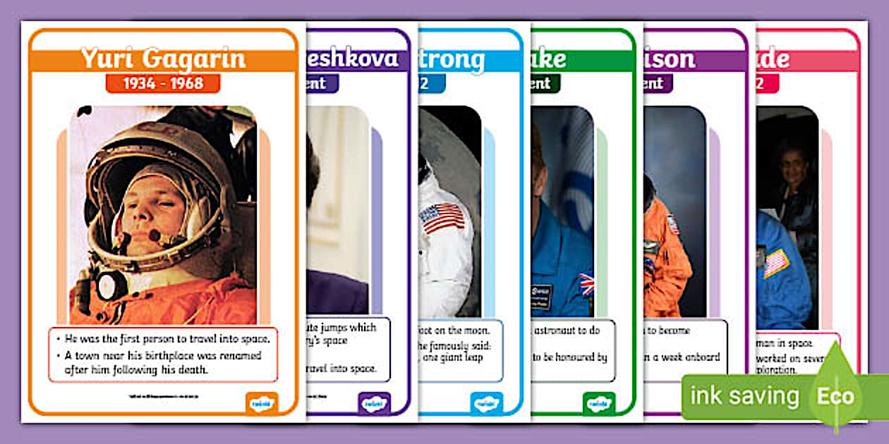 Famous Astronauts Display Posters - Twinkl - Space - Twinkl