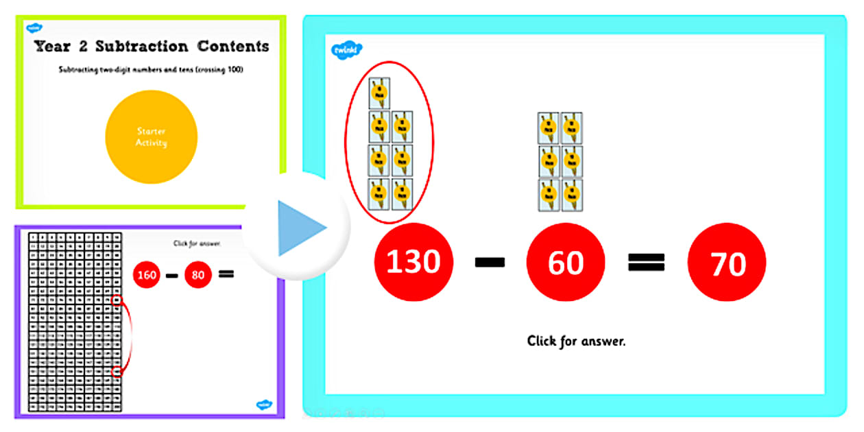 Y2 Subtract 2 Digit Numbers Tens Same 10 Cross 100 Start Activity