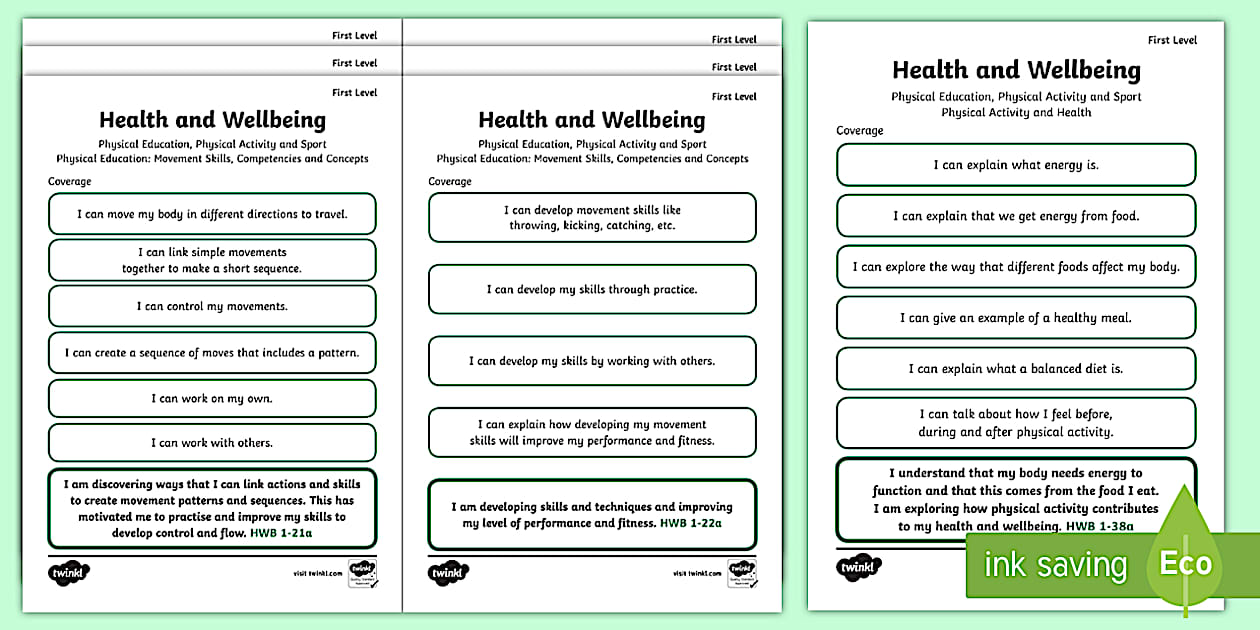 Editable CfE First Level Health and Wellbeing (Physical Education, Physical