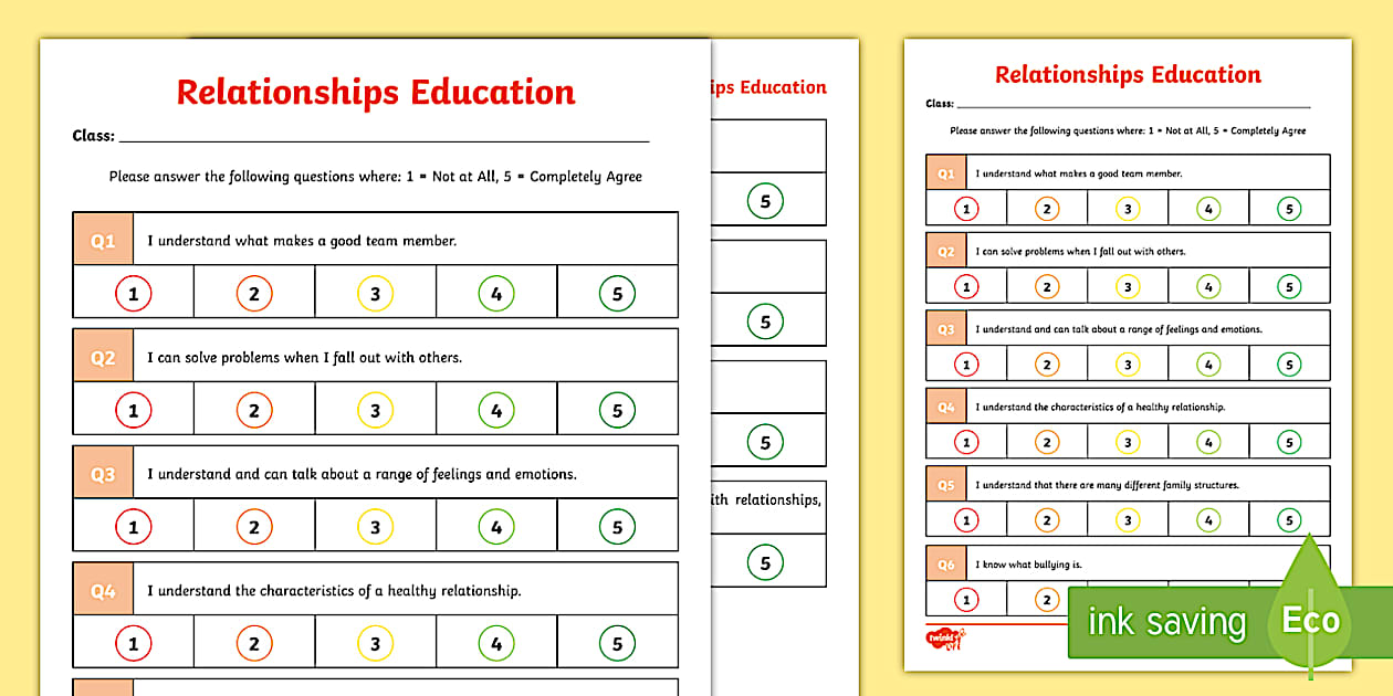 Editable Relationships Education - Survey for Children KS2