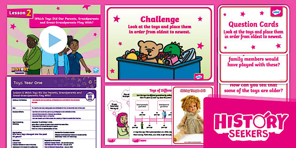 History Seekers: KS1: Toys Lesson 2 Toys Our Families Loved