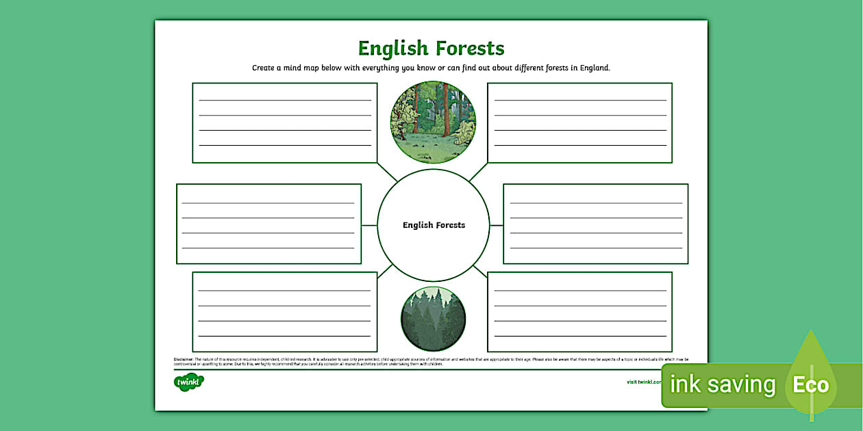 English Forests Mind Map (teacher made) - Twinkl