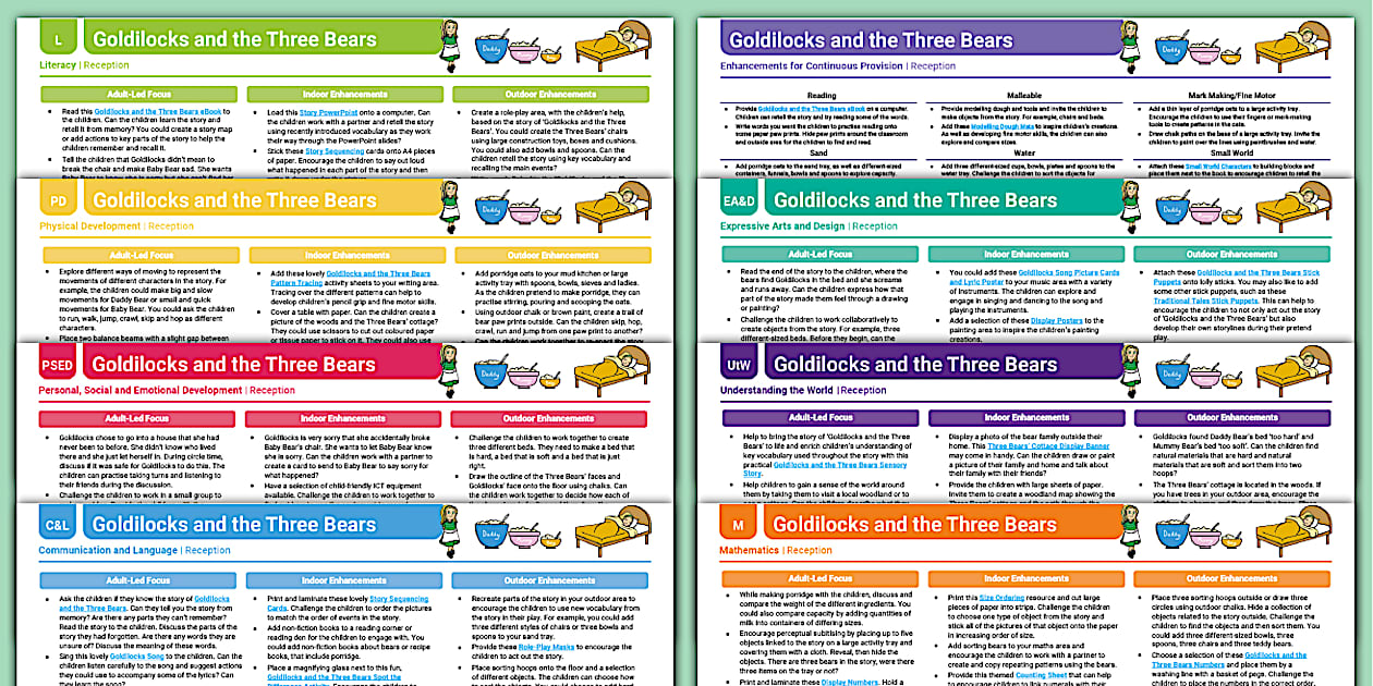 Goldilocks Planning & Continuous Provision Ideas - Reception