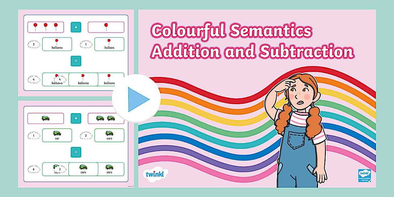 Colourful Semantics Addition and Subtraction PowerPoint