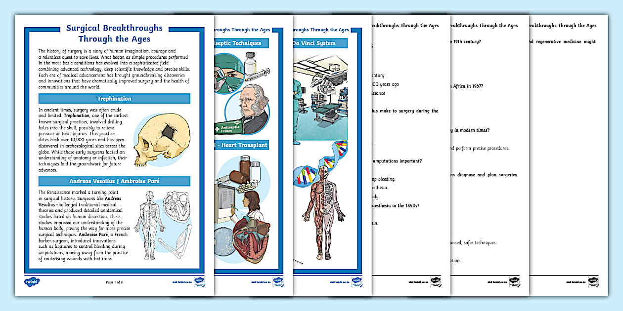 Surgical Breakthroughs Through the Ages