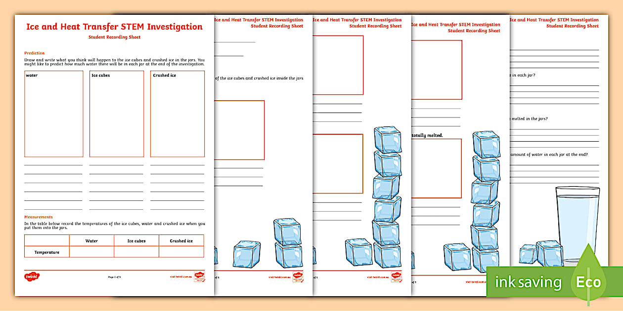 Ice and Heat Transfer STEM Investigation | Changes in State