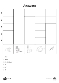 Bar Graphs With Pets Differentiated Worksheet / Worksheets
