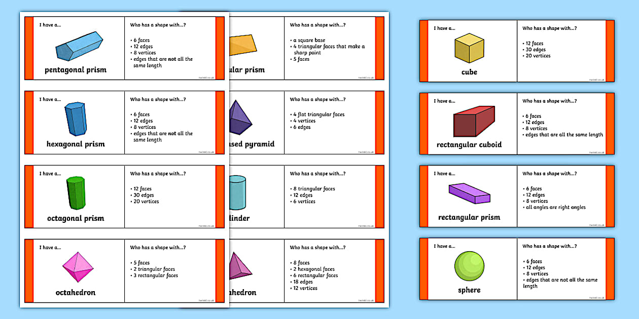 Editable 3D Shape Properties Loop Cards (teacher made)
