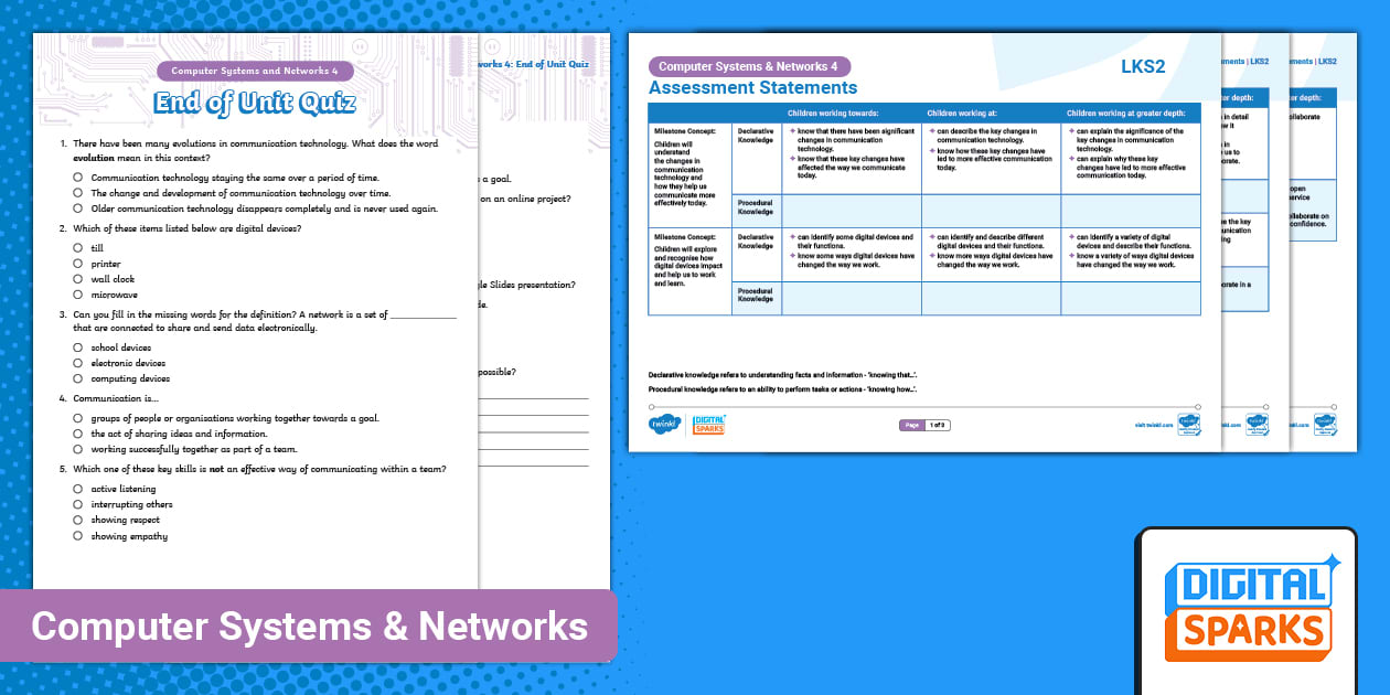 Computer Systems and Networks 4: Assessment Pack - Twinkl
