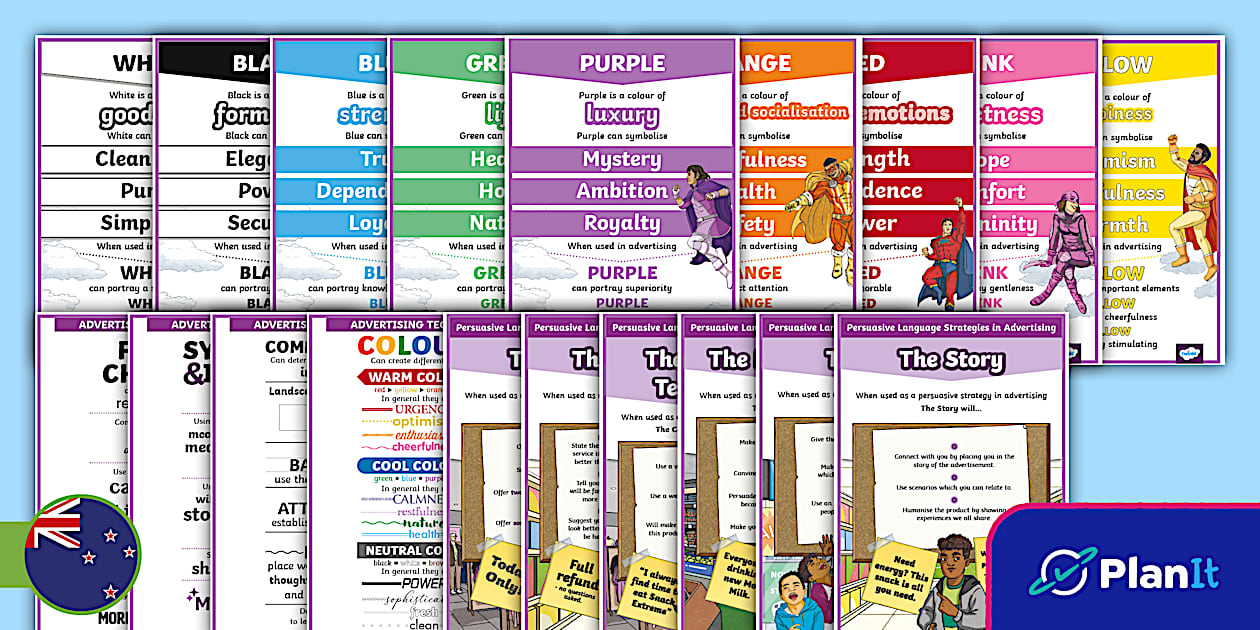 Phase 2 Writing: Writing to Persuade Advertising: Optional Display ...