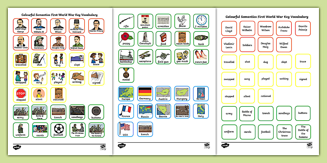Colourful Semantics First World War Key Vocabulary - Twinkl