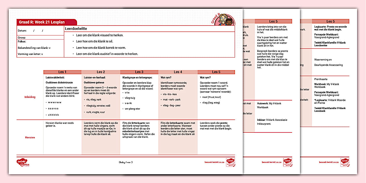 Graad R Klanke Lesplan v (ティーチャーメイド)