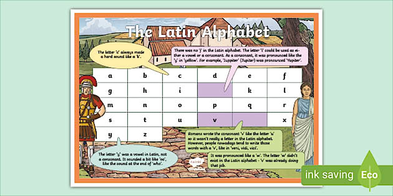 👉 Talk like a Roman: The Latin Alphabet Display Poster