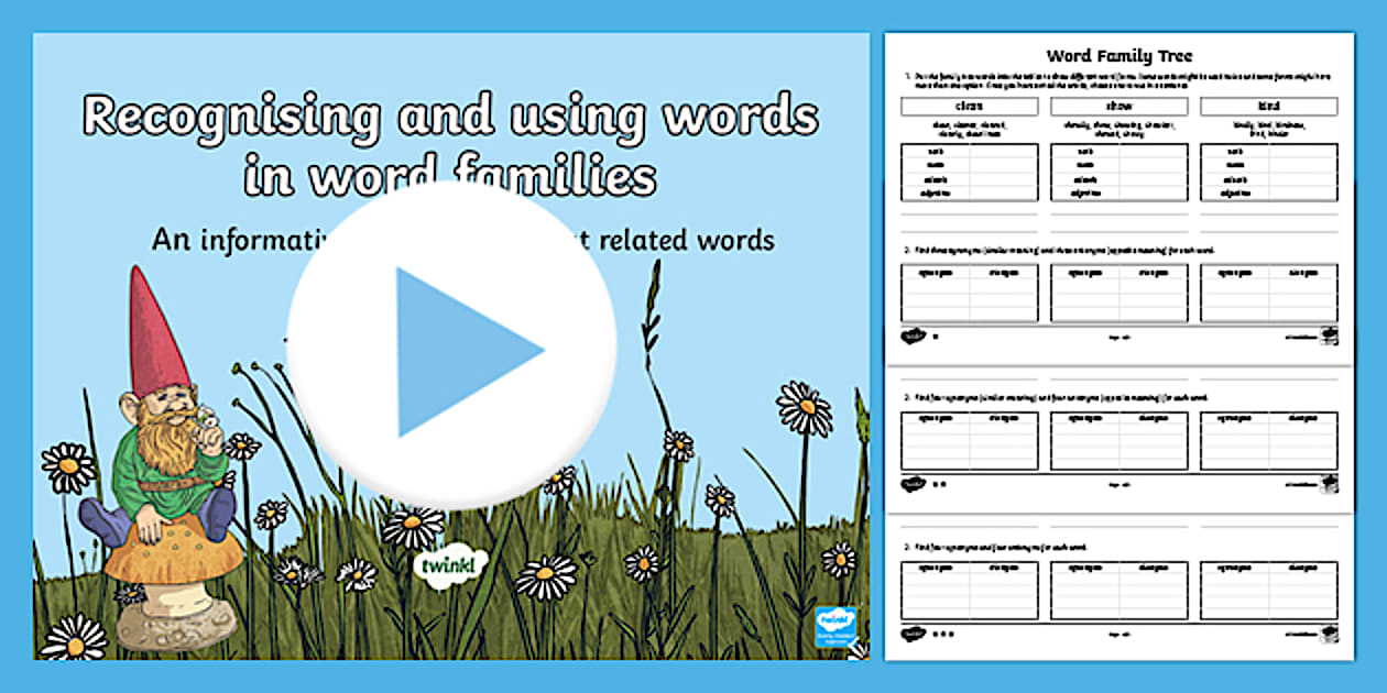 Word Families KS2 Lesson Pack (teacher made) - Twinkl
