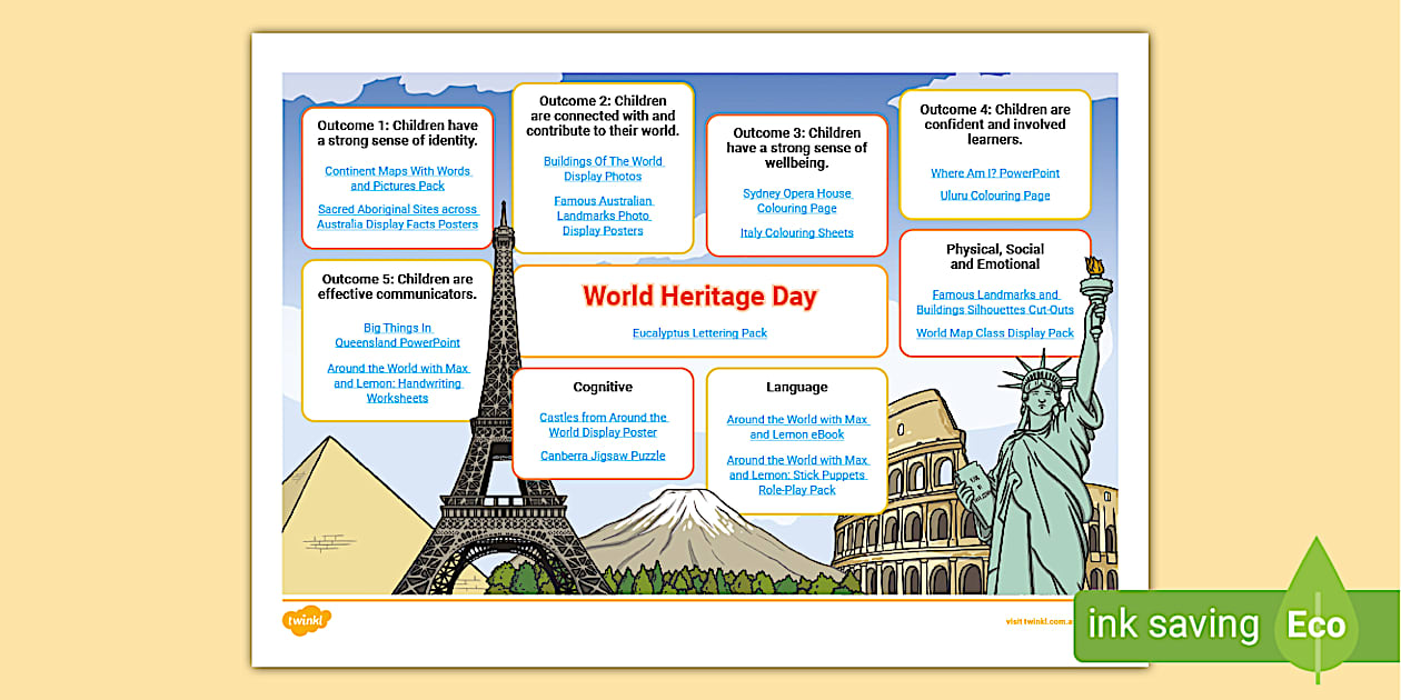 World Heritage Day Topic Planner (teacher made) - Twinkl