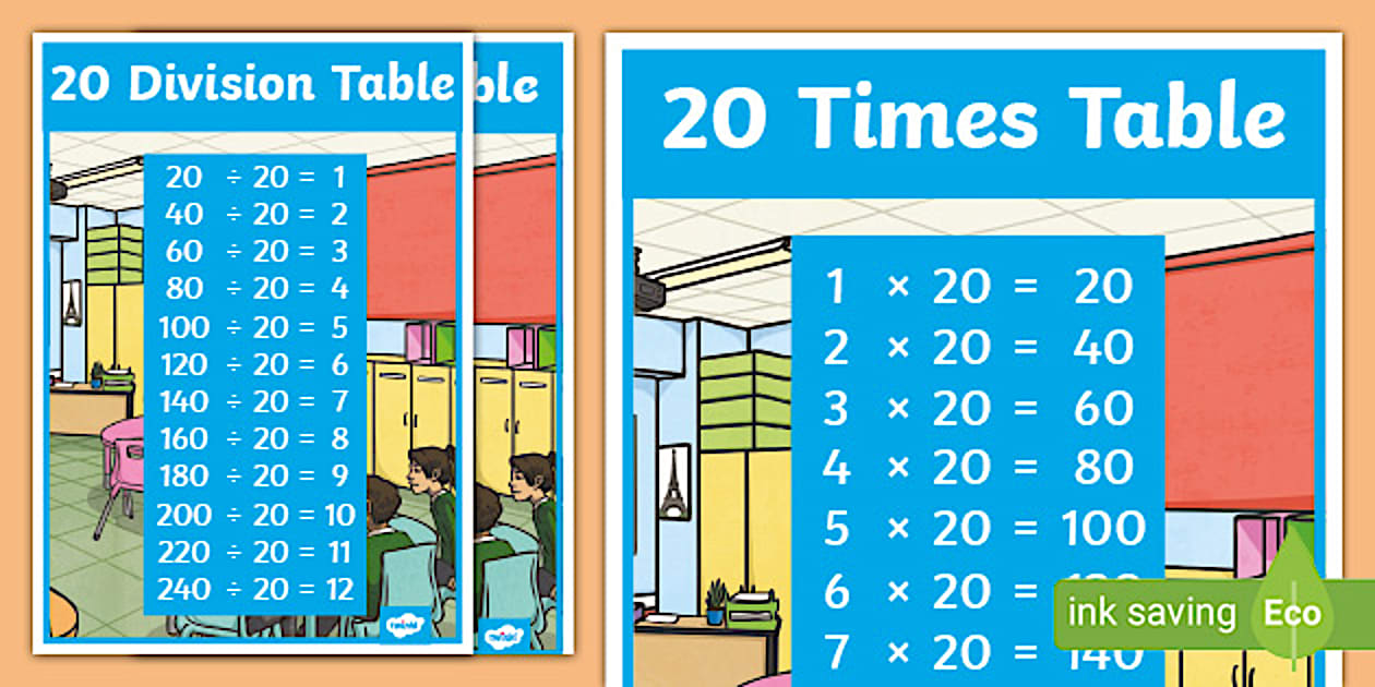 👉 20 Times Tables Poster | Multiplication Tables Resource