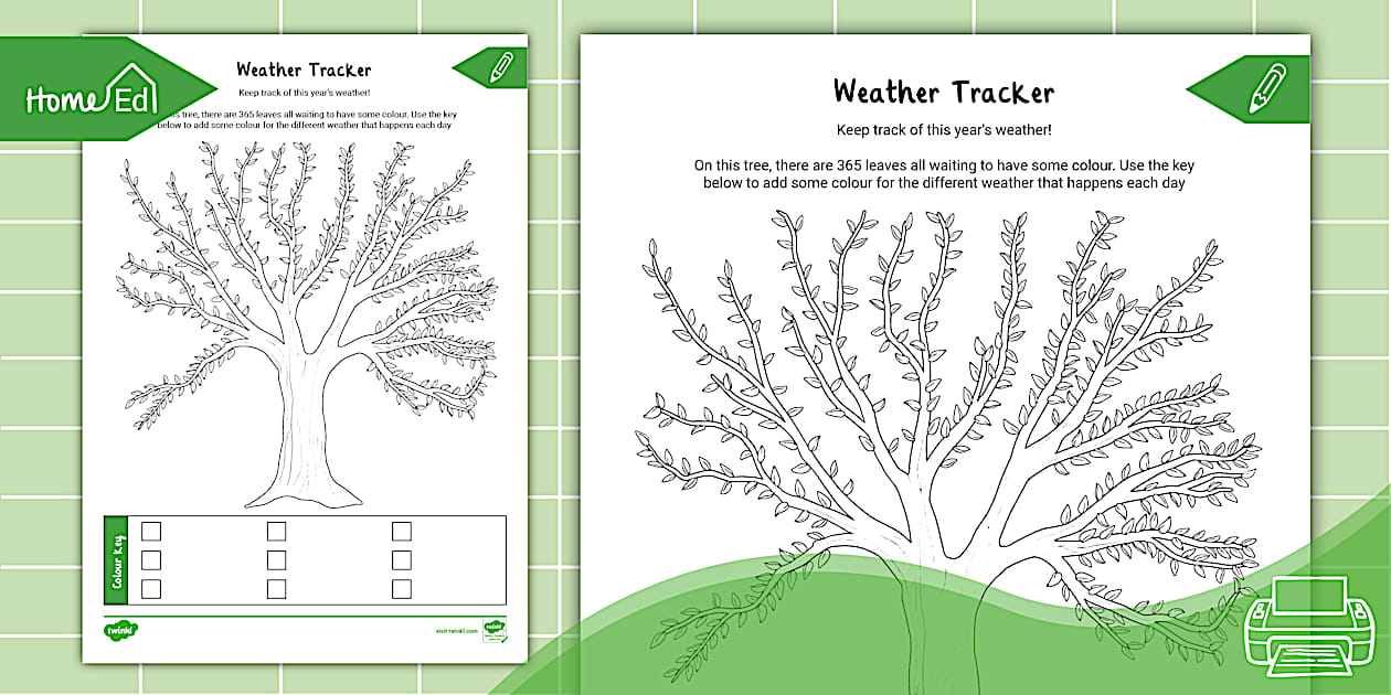 Home Educators | Things to remember | Teacher Planner