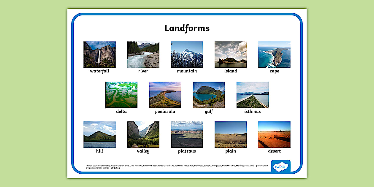 Precursive Landforms Word Mat (teacher made) - Twinkl