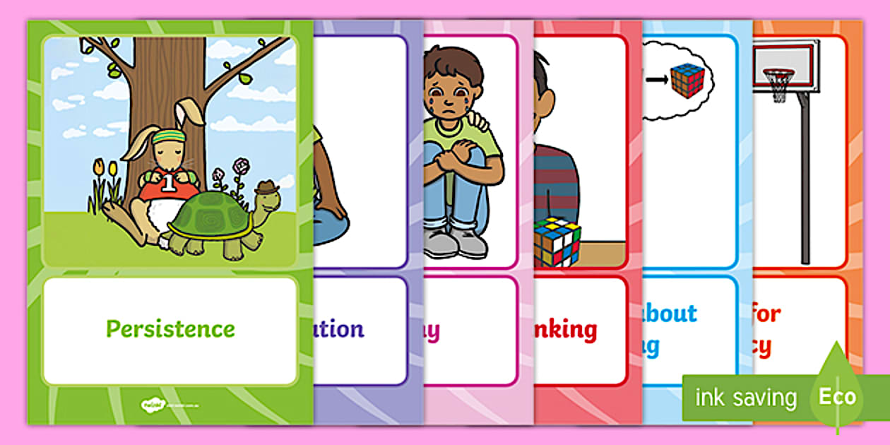 SA 16 Dispositions for Learning Consolidated A4 Display Poster