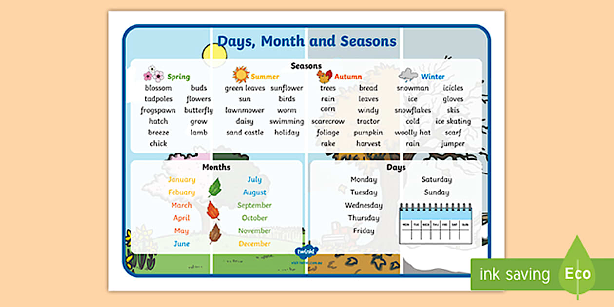 NSW Days, Months and Seasons Word Mat (teacher made)