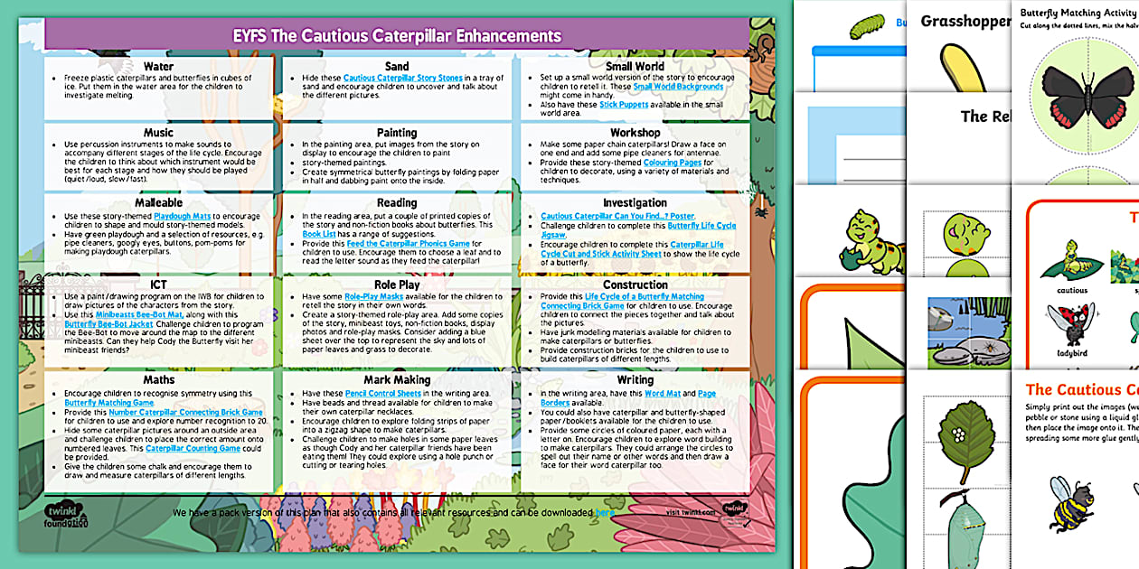 The Cautious Caterpillar EYFS Enhancement Ideas and Resources Pack