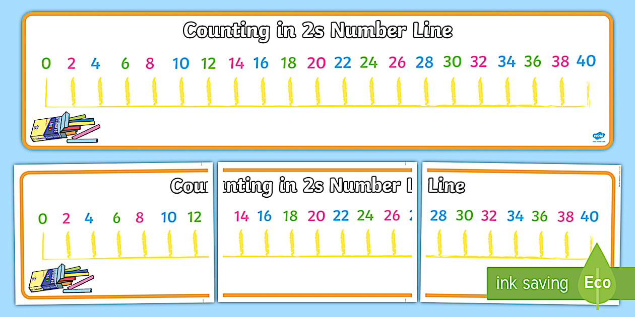 Counting in 2s Number Line Display Banner - Counting in 2s Number Line