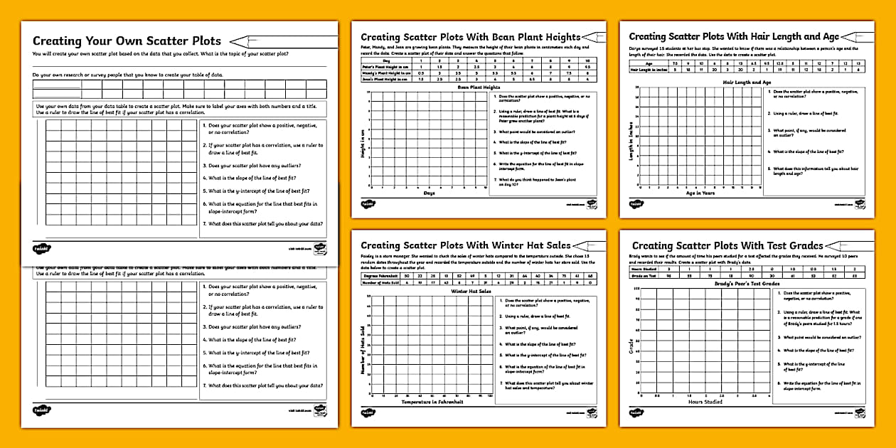 Eighth Grade Creating Scatter Plots Activity Pack - Twinkl
