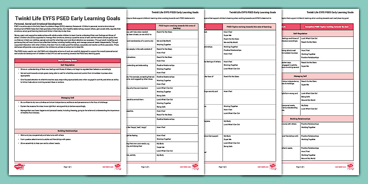Twinkl Life EYFS PSED Early Learning Goals Guidance - Twinkl