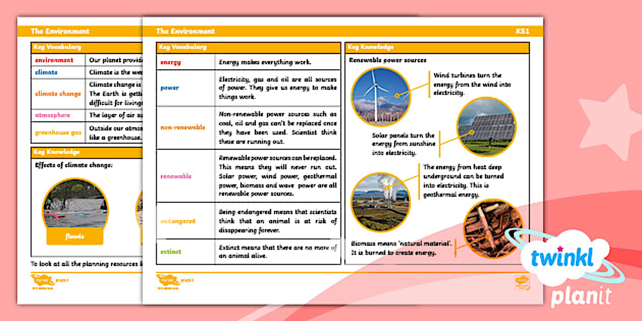 The Environment Knowledge Organiser | Year 2 | Science