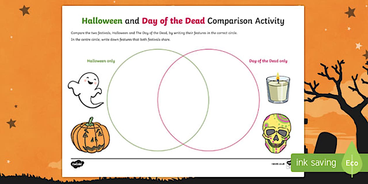 Halloween and Day of the Dead Comparison Activity - Twinkl