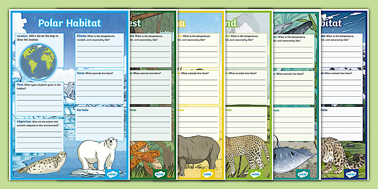 Animal Habitats Poster Project: Habitats Research Activity