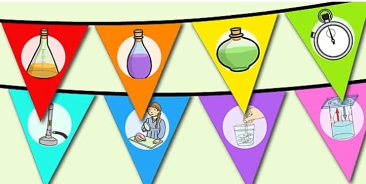 World Science Day | Origins & Teaching Ideas | South Africa