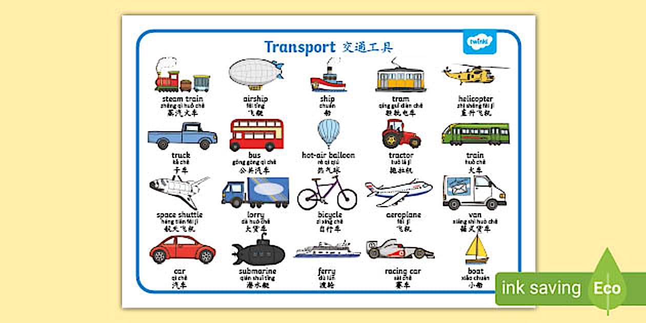 Transport Word Mat English/Mandarin Chinese/Pinyin - Twinkl